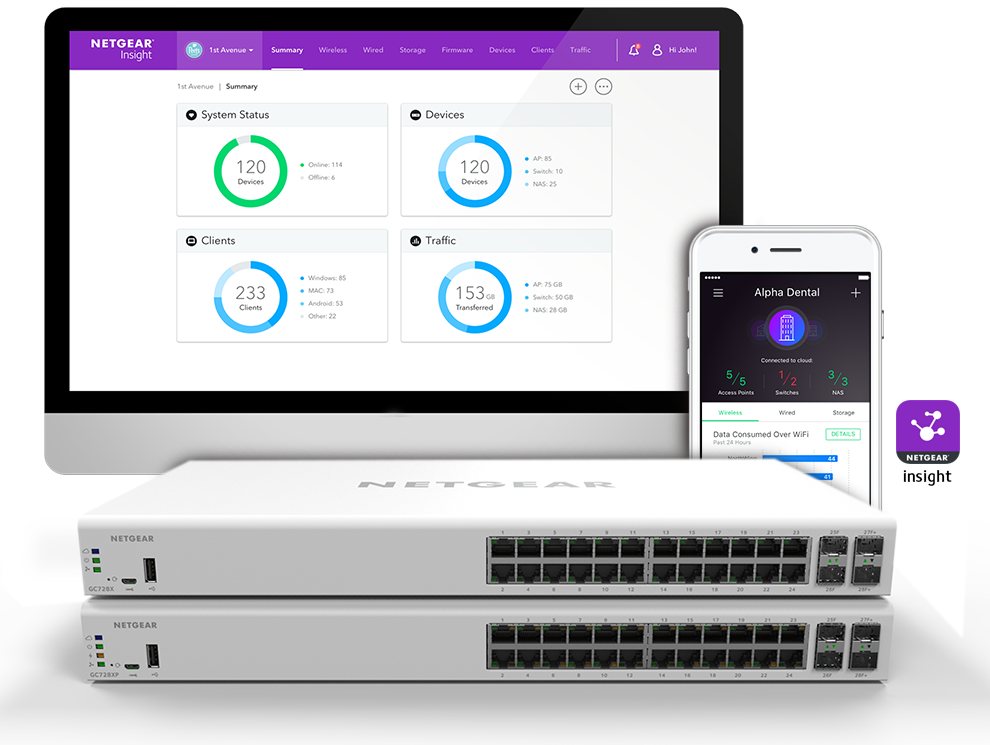 Netgear kündigt das erste über die Cloud konfigurierbare kommerzielle ...